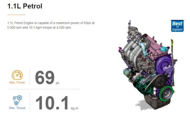 Resurrection: All New Hyundai Santro To Take On Rivals – Here Is All ...